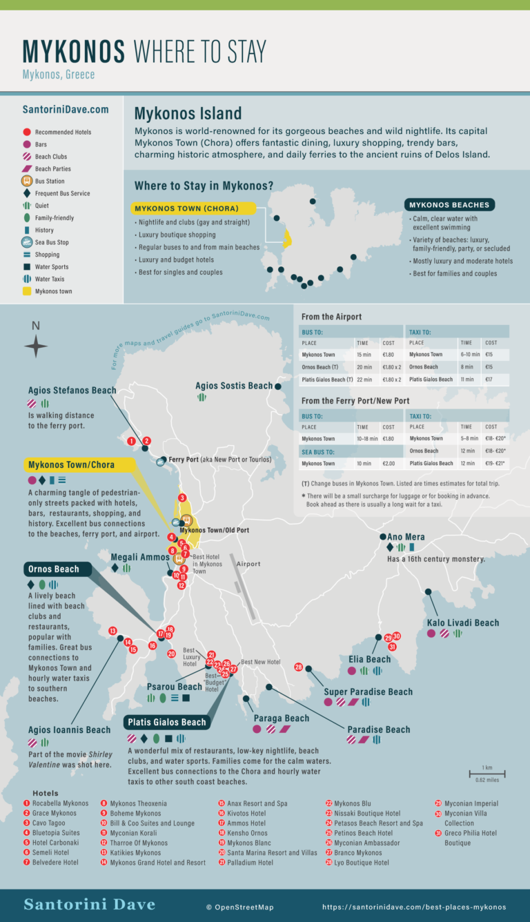 Mykonos Maps - Hotels, Towns, Beaches, Attractions, Bus, Ferry Port