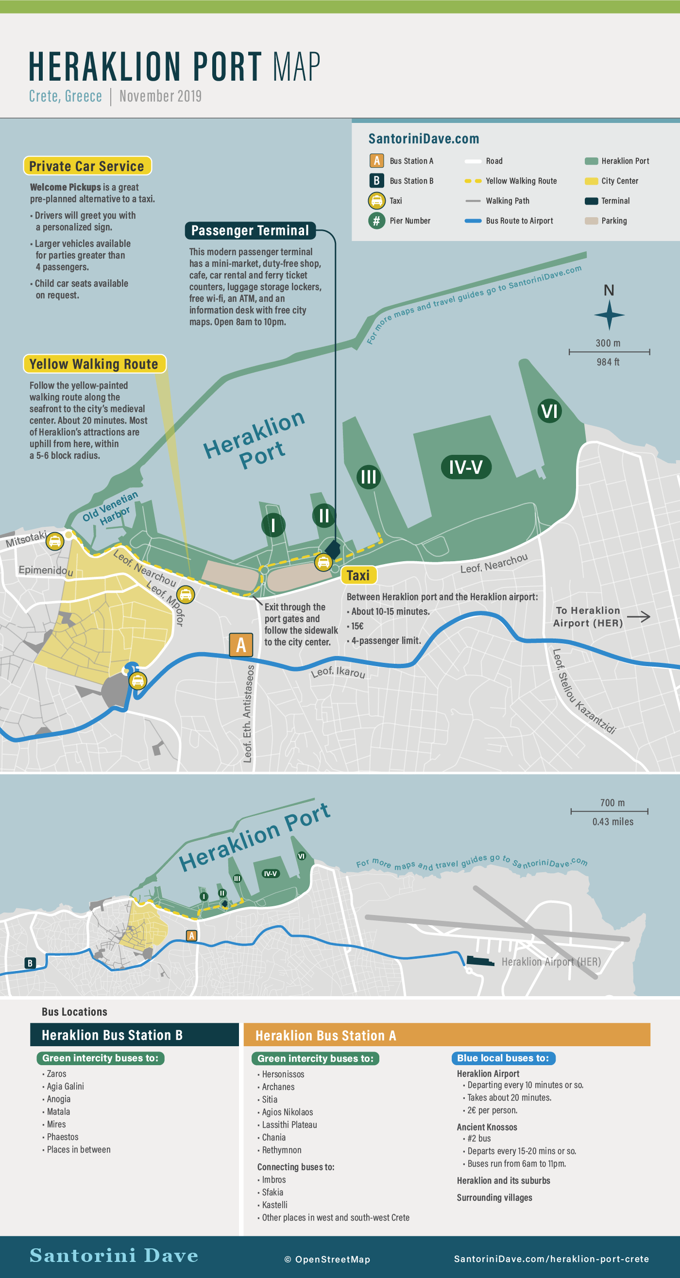 Heraklion Port in Crete, Greece – Updated for 2020