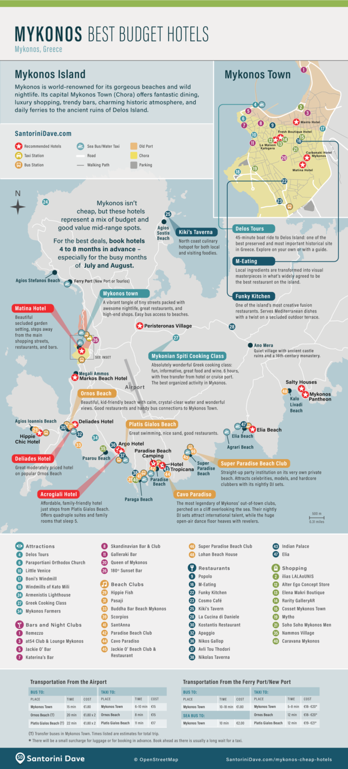 Mykonos Maps - Hotels, Towns, Beaches, Attractions, Bus, Ferry Port