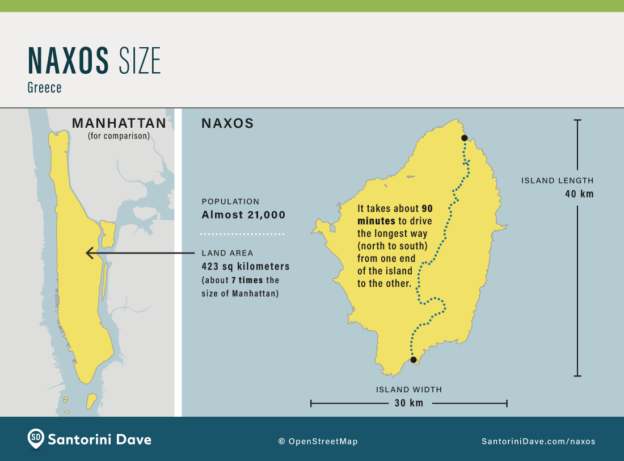 Naxos Tourist Maps - Beaches, Attractions, Towns, Airport & Ferry Port