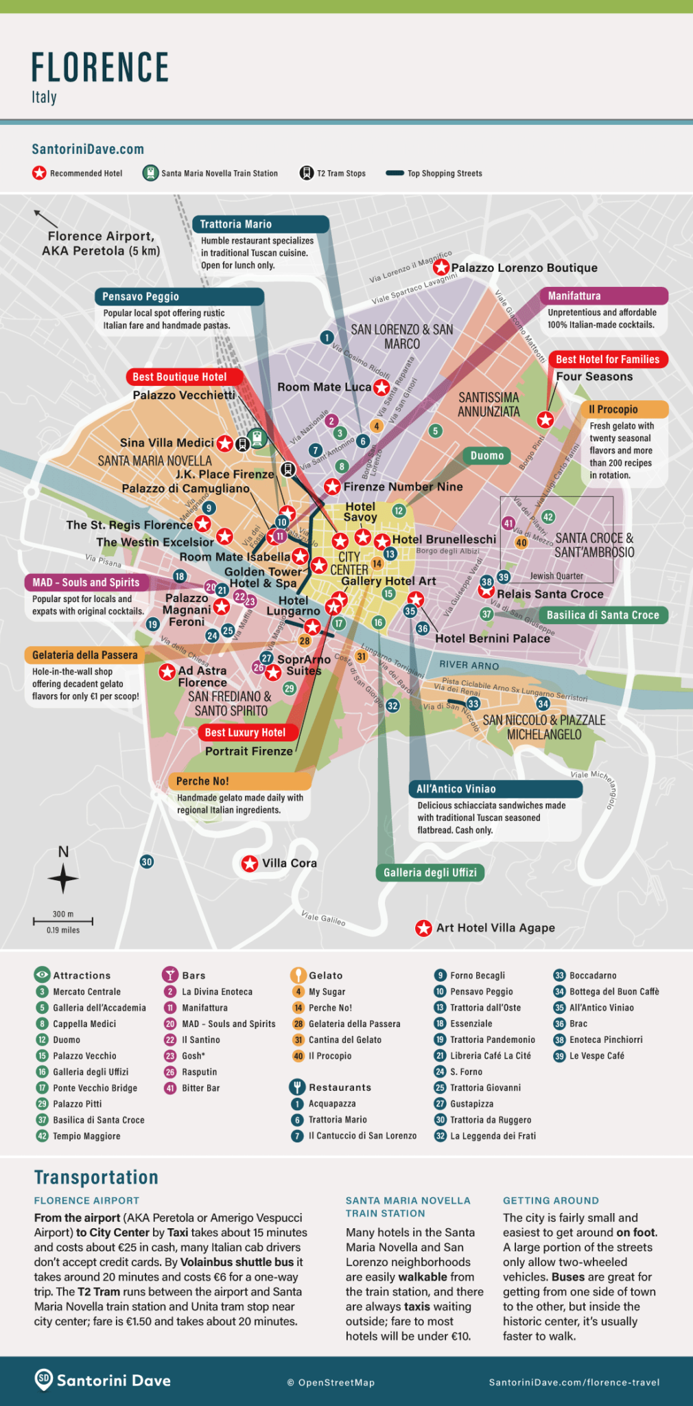 Map of Florence, Italy