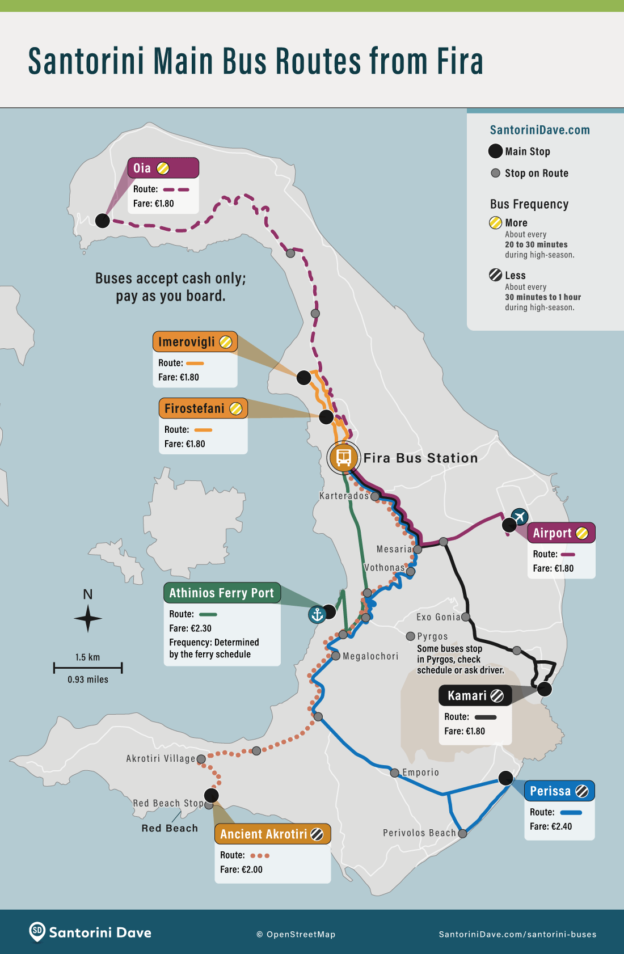 Santorini Public Bus - Routes, Schedules, Tickets, Map