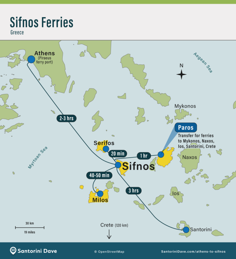 Athens to Sifnos Ferry