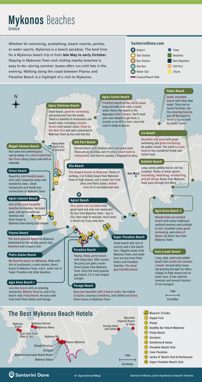 Best Mykonos Maps for Tourists (2026)