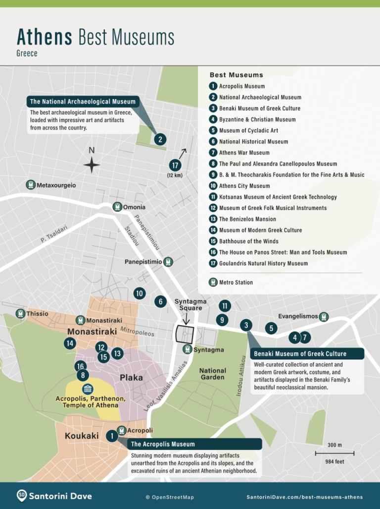 17 Best Museums in Athens – Greek History, Art, & Acropolis