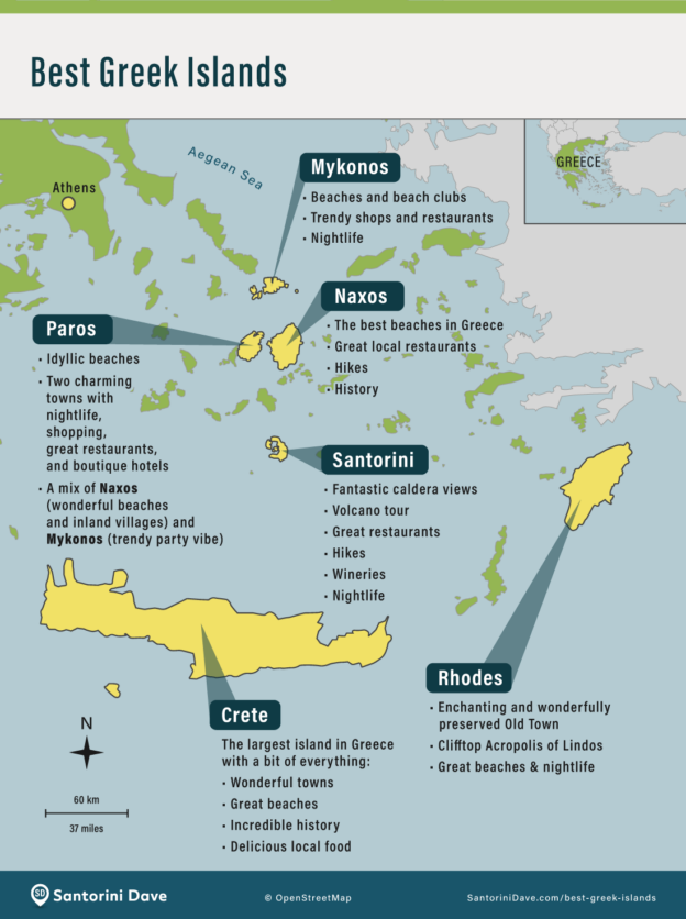 Best Greek Islands to Visit in 2026: First-Timer’s Guide
