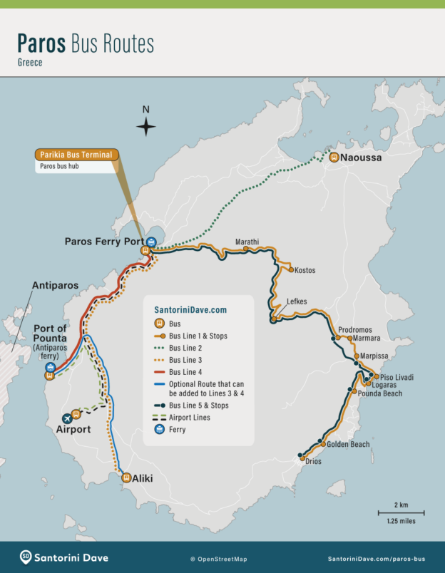 Paros Public Bus – Routes, Tickets, Schedules