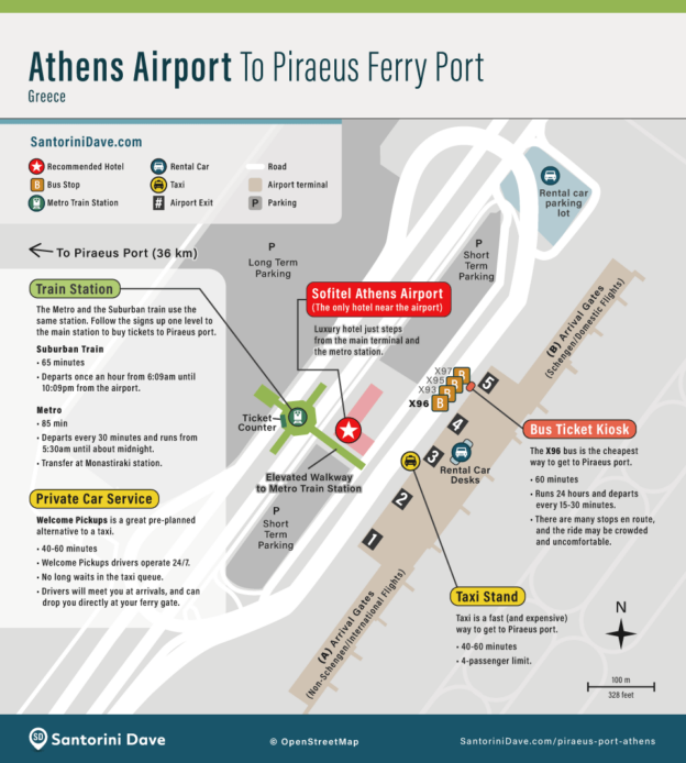 Piraeus Ferry Port - Terminal, Map, Routes, Hotels