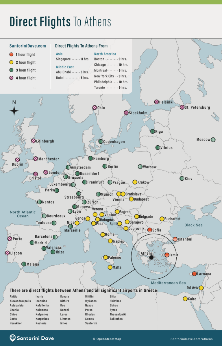 Athens Travel Guide 2026: Best Things to Do, Hotels & Itineraries