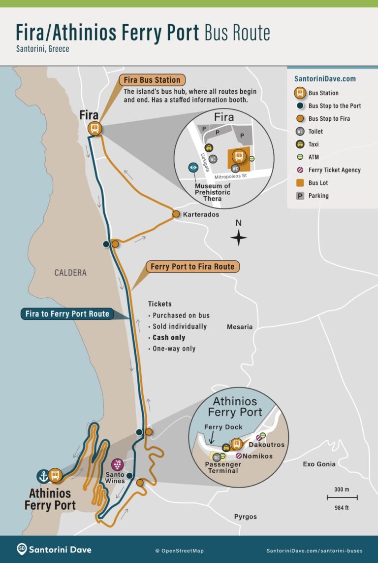 Santorini Public Bus - Routes, Schedules, Tickets, Map