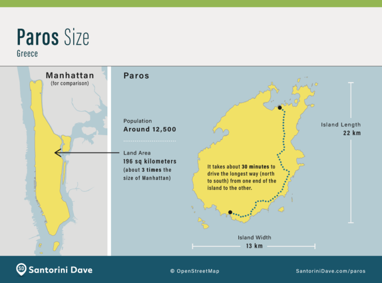 Maps of Paros