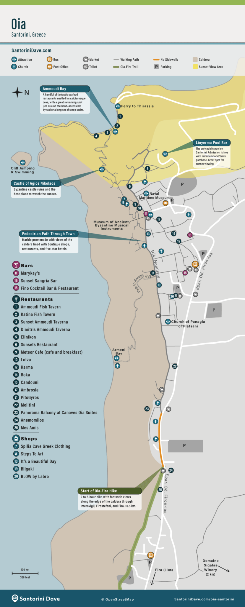 Best Santorini Maps for Tourists (2026)