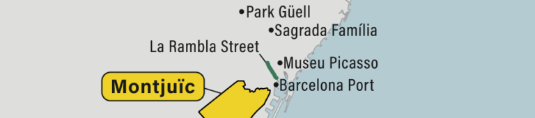 Where to Stay in Barcelona (Best Neighborhoods for Tourists 2026)