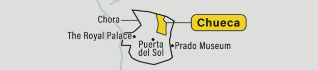 Where to Stay in Madrid: Best Areas & Hotels (2026 Guide)