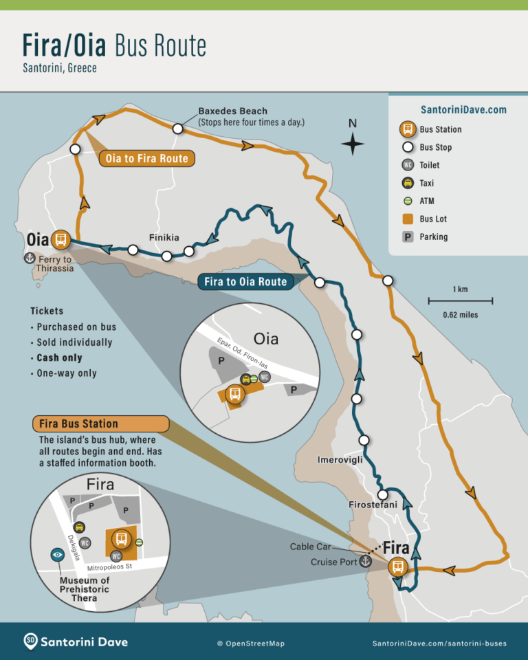 Santorini Bus Guide 2026: Routes, Prices, & Schedules