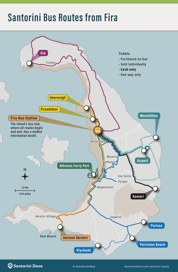 Santorini Bus - Routes, Schedules, Tickets - SantoriniDave.com