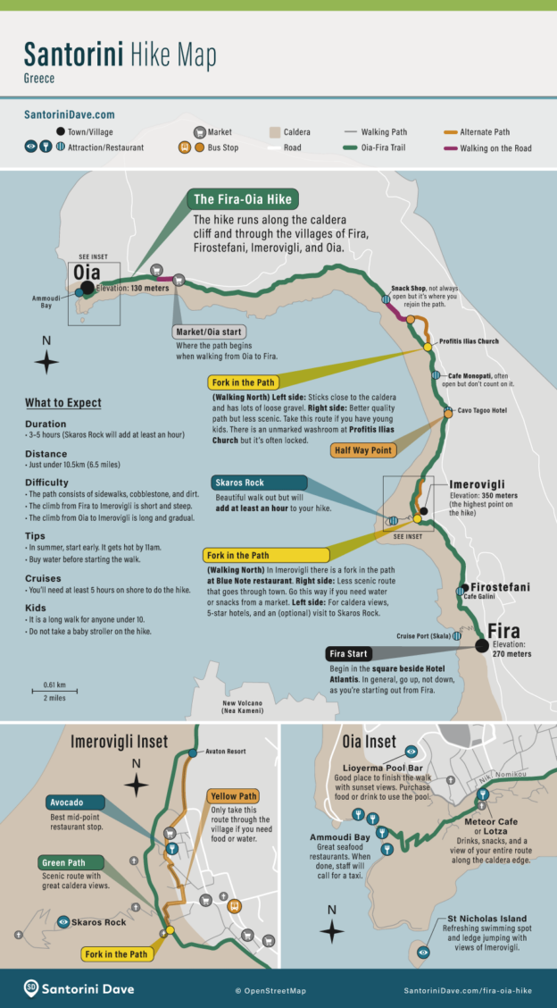 Fira to Oia Hike - SantoriniDave.com